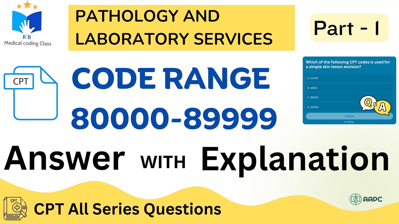 CPT 80000 Series | Radiology, Pathology & Lab Coding Practice Q&A with ...