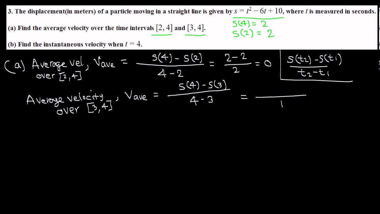 CalculusI: Average velocity and Instantaneous velocity using limit ...