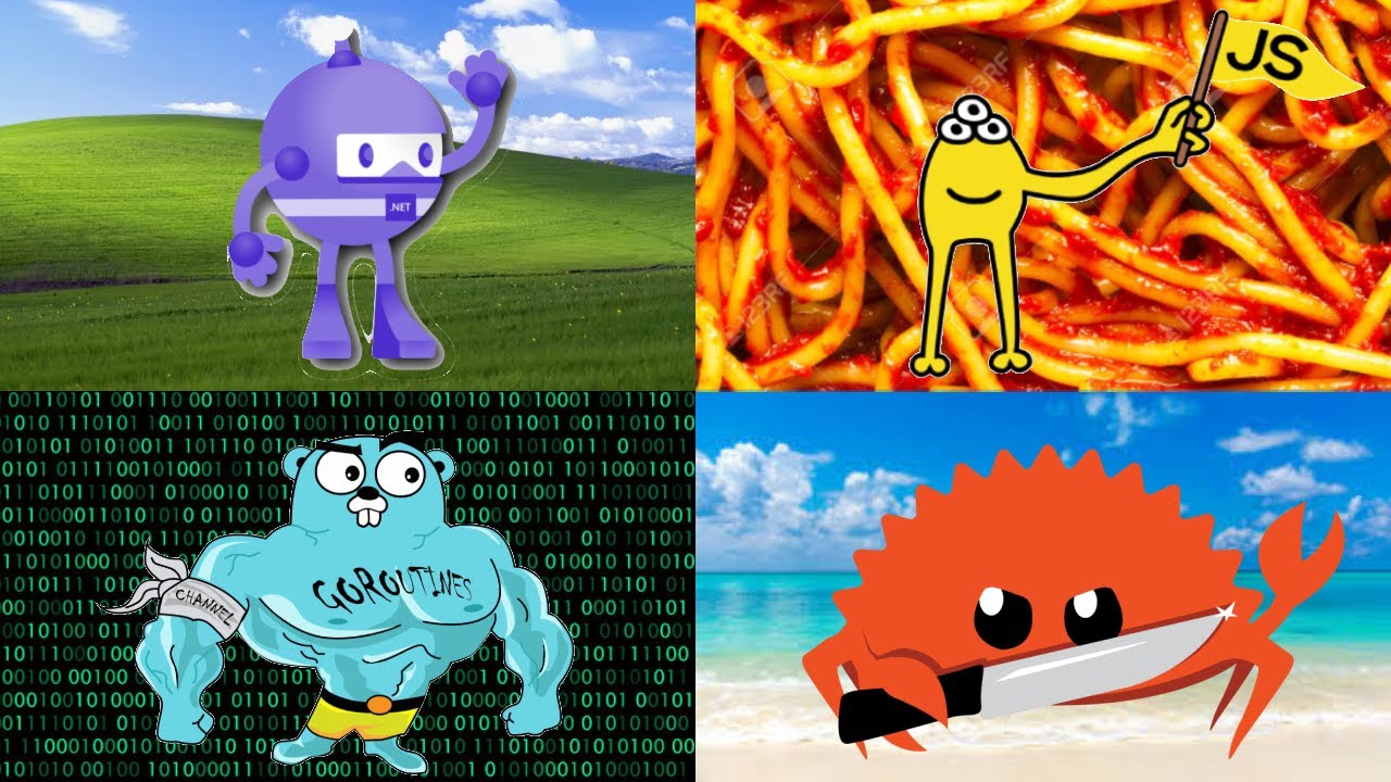 Every Programming Language Explained - YouTube