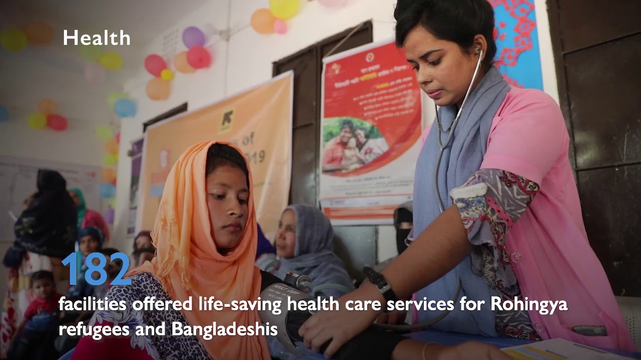 Joint Response Plan (JRP) 2020 for Rohingya Humanitarian Crisis ...