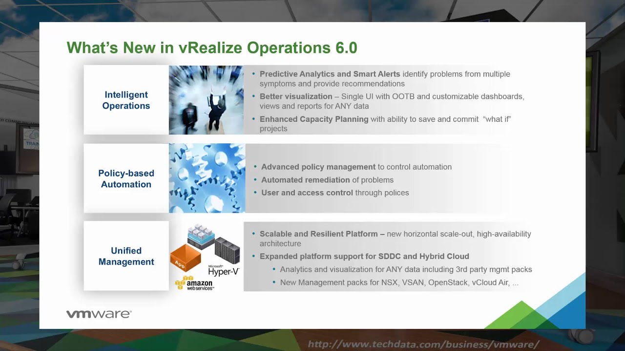 VMware Sales 101 - vRealize Operations Editions Overview - YouTube