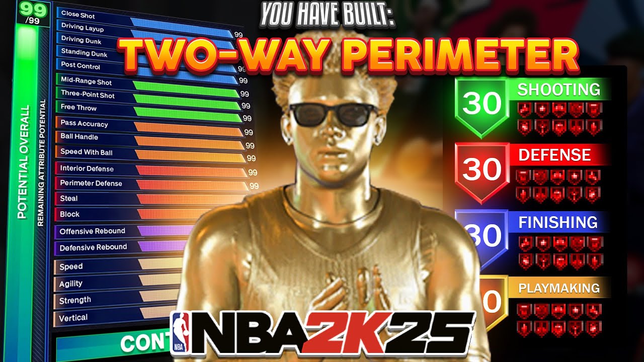 6'1 2-WAY PERIMETER SHOT CREATOR POINT GUARD BUILD is UNGUARDABLE in ...