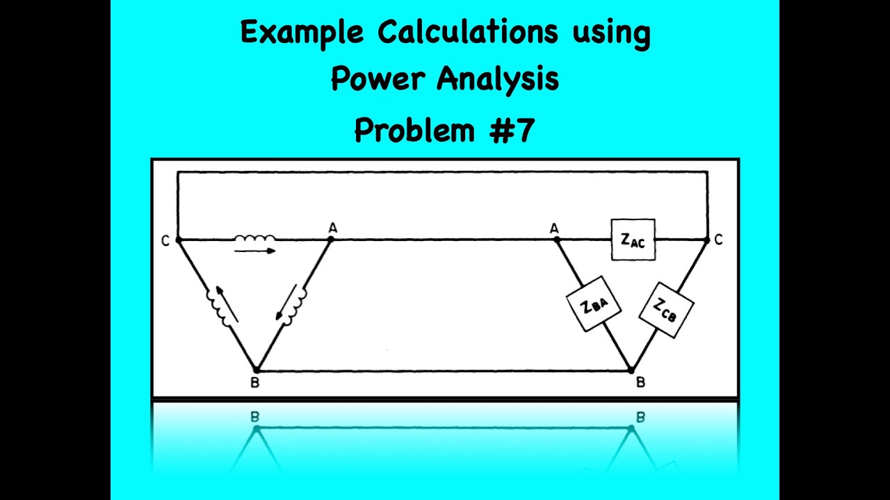 This is an example calculations using Power Analysis - Problem 7 - YouTube