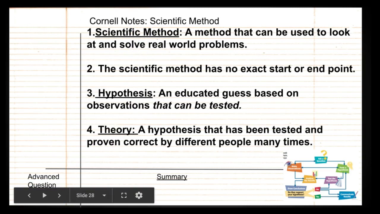 Walkthrough of my Science Blog - YouTube