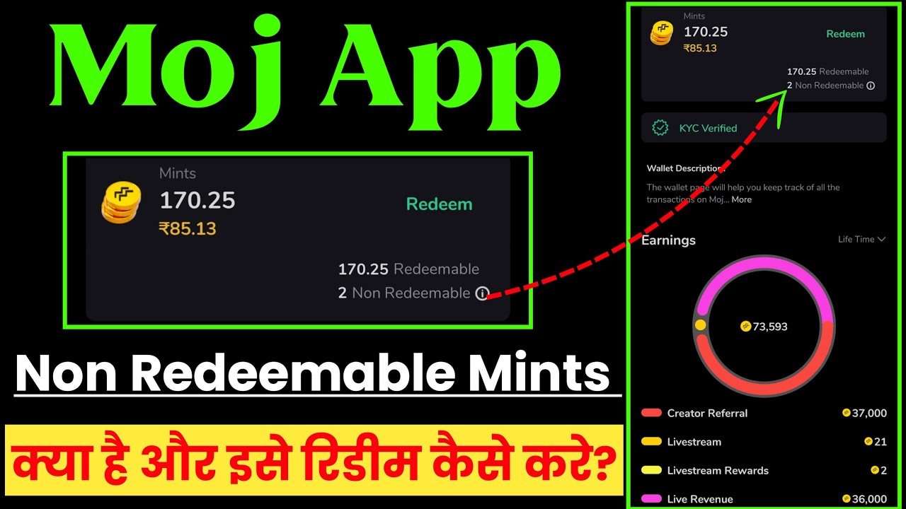 Moj App Par Non Redeemable Mints Redeem Kaise Kare Moj App Par Non moj-app-par-non-redeemable-mints-redeem-kaise-kare-moj-app-par-non