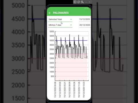 2   App Sondas Android