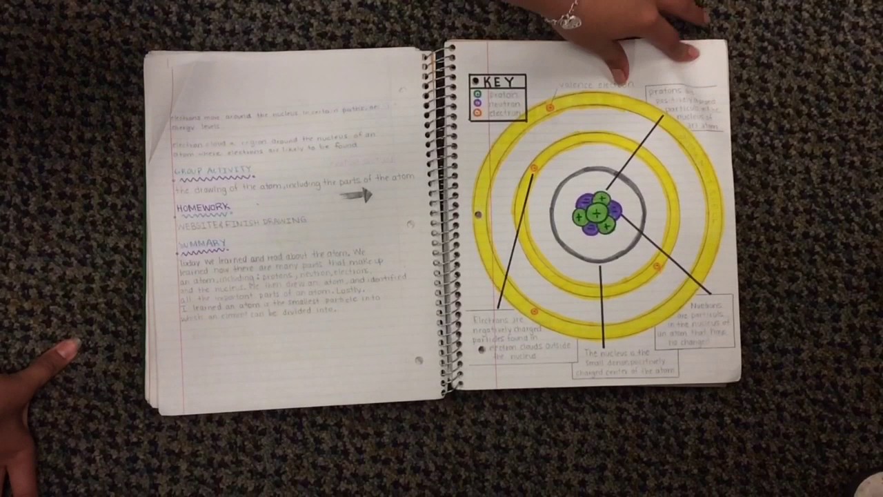 Three Subject Notebook 3SNB - YouTube