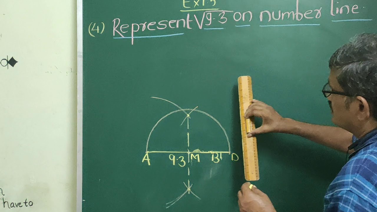 NUMBER LINE CLASS IX - YouTube
