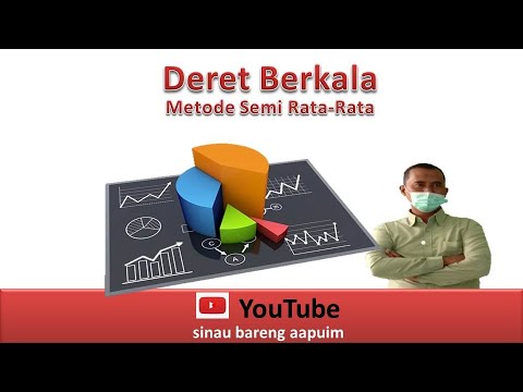 Analisis Trend - Metode Semi Rata-rata - YouTube