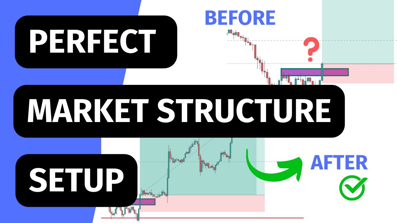 Best Market Structure Strategy(with entry) That Works Every Time - YouTube