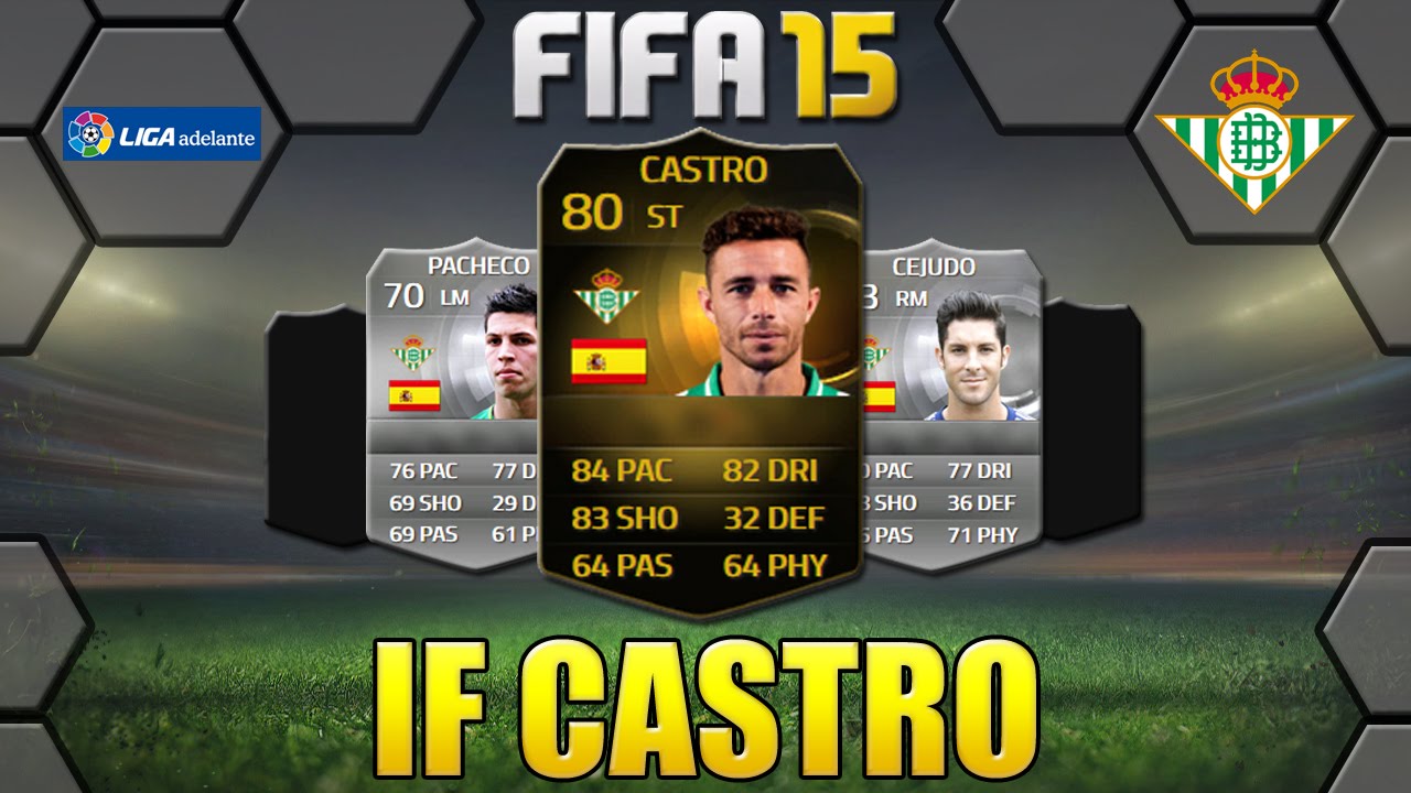FIFA 15 INFORM CASTRO PLAYER REVIEW | INDEPTH STATS - YouTube