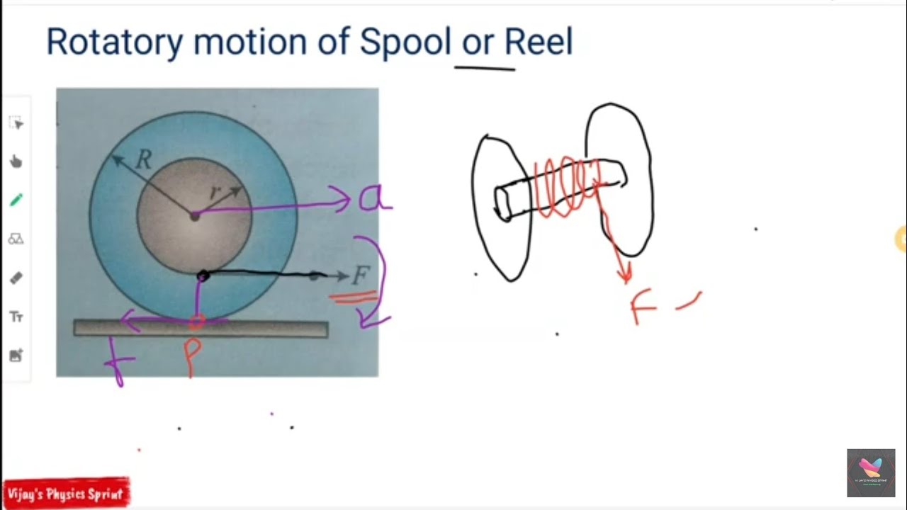 Rotatory motion of Spool or Reel - YouTube