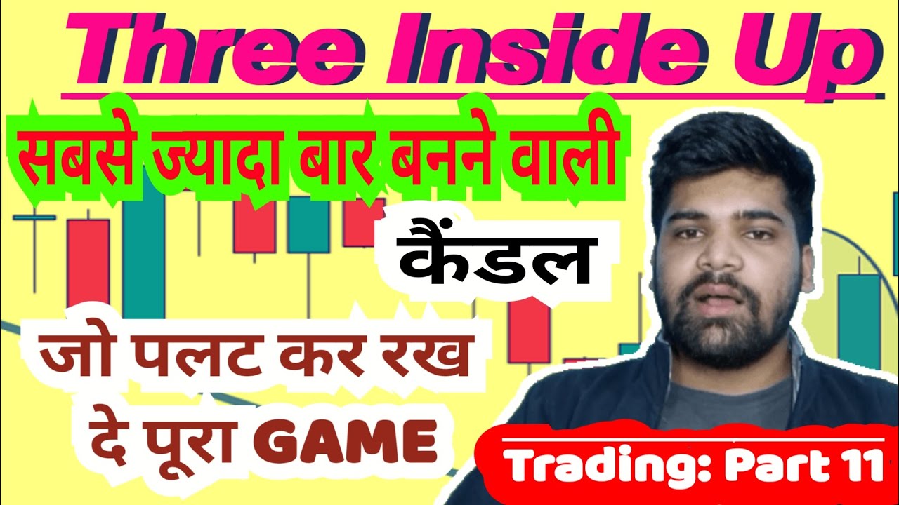 3 Inside Up: game को पूरी तरह से पलटने वाली कैंडल, आपकी चमकाएगी किस्मत😲😲👆👆📊📊 #trading # ...