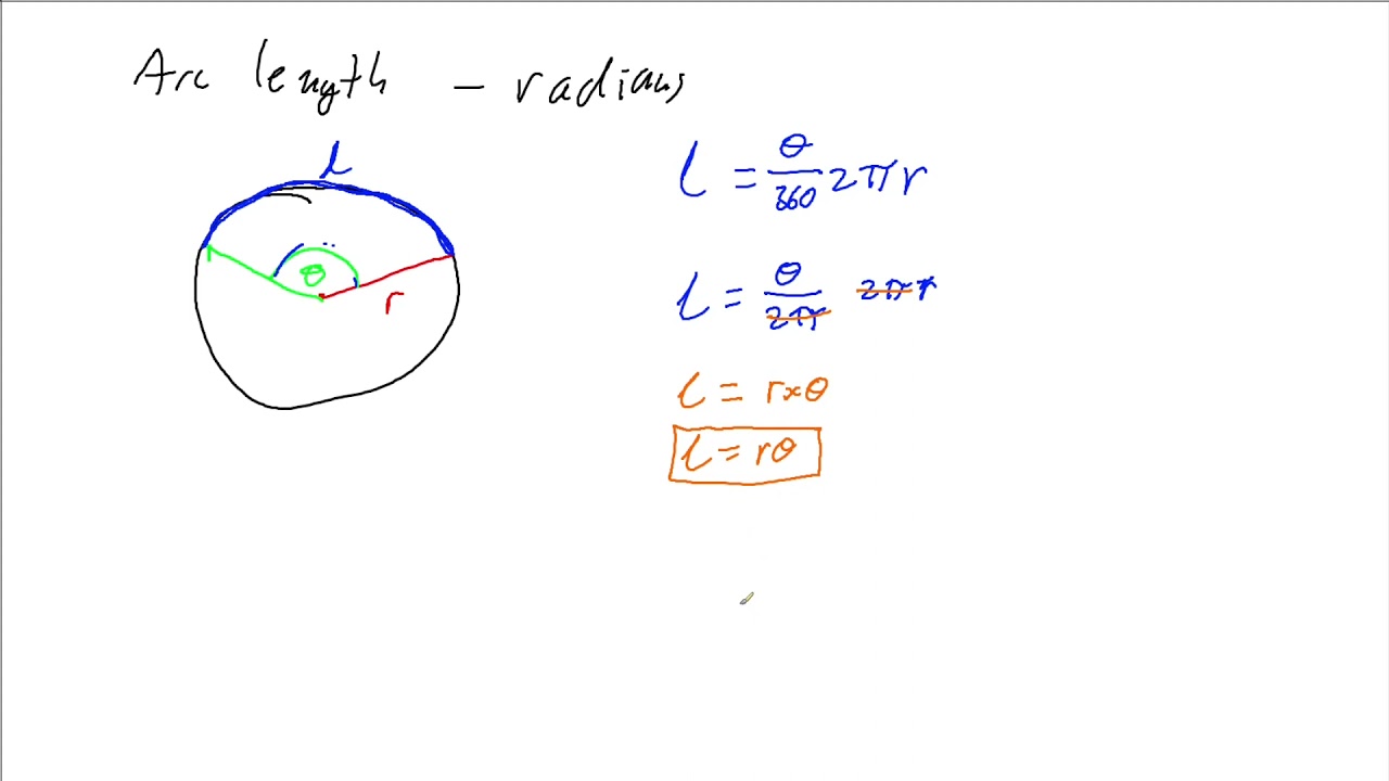 Arc Length of a Circle using Radians - YouTube