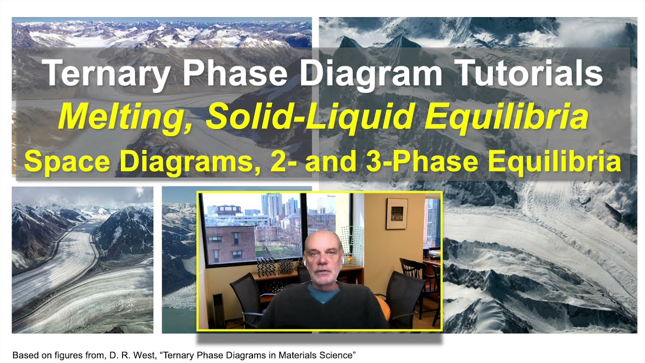 Reading Ternary Phase Diagrams in Materials Science (Part 2: 2 & 3 ...