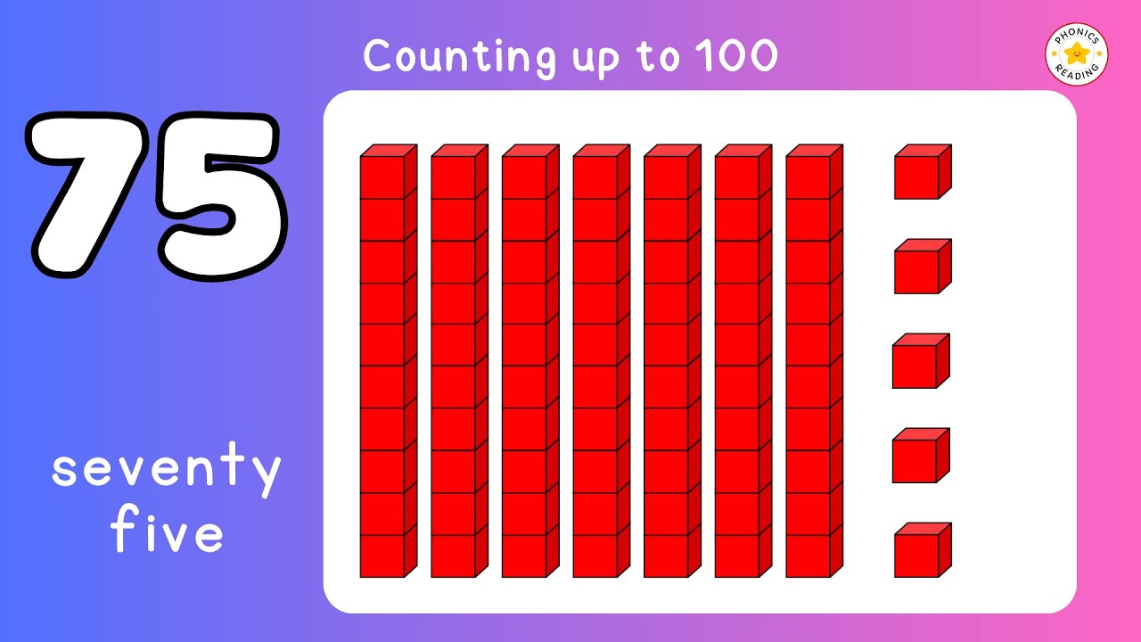 Counting One Hundred by 1's | Counting Numbers | 100 | Tens and Ones ...