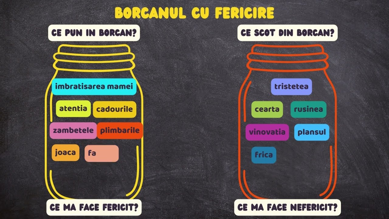 Borcanul cu fericire - Joc interactiv pentru copii de toate varstele - YouTube