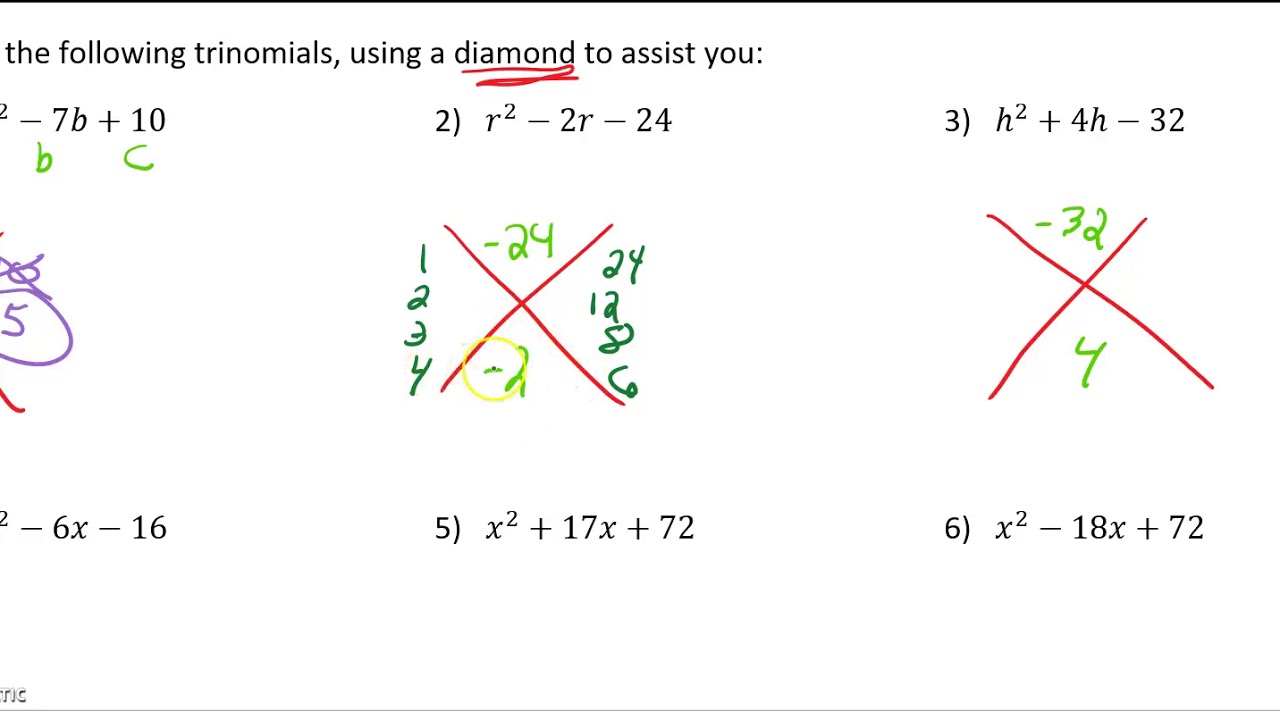 Algebra 1A: Unit 7 Review Video - YouTube