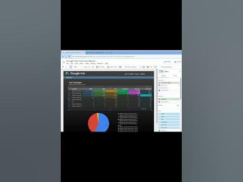 How to Connect Google Sheets to Looker Studio as a Data Source | Quick ...