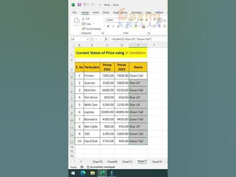 Auto Sales Status using IF Condition AND Conditional Formatting | MS Excel | Telugu | # ...