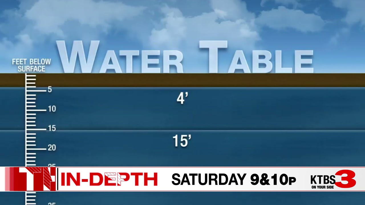 Rising Water Table Sat 10p - YouTube
