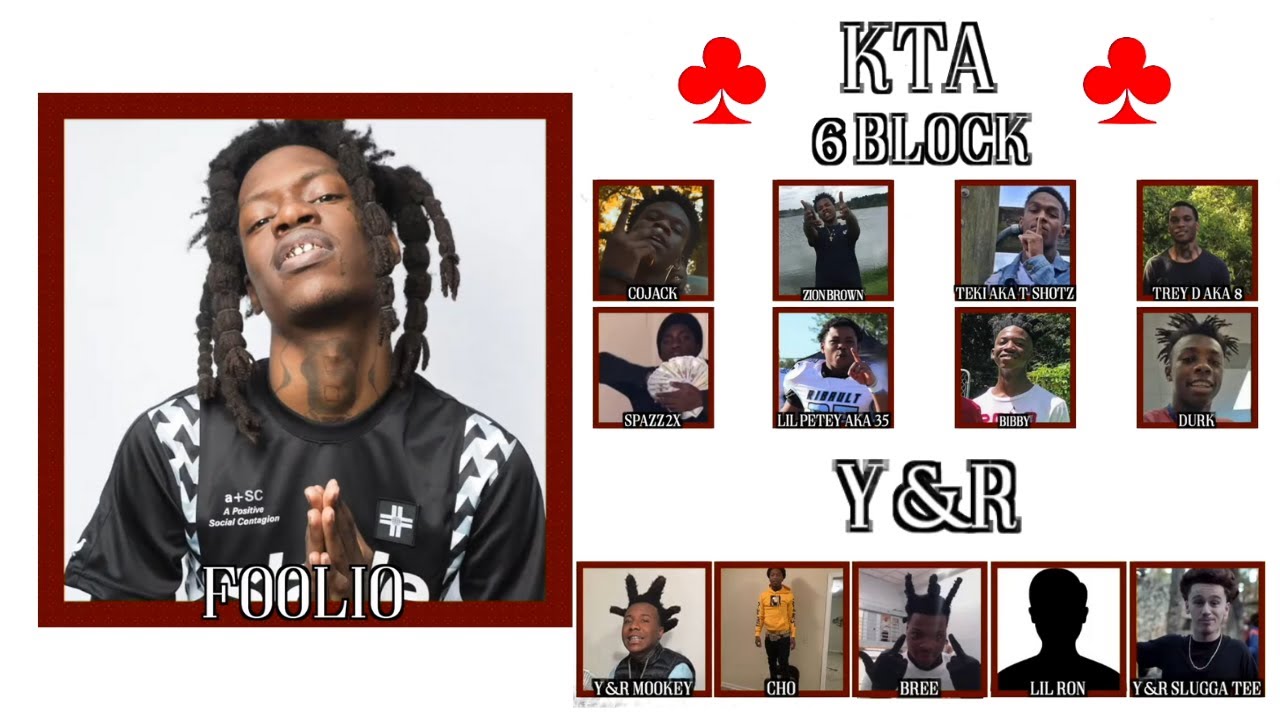 The Truth About KTA - Kill Them All - YouTube