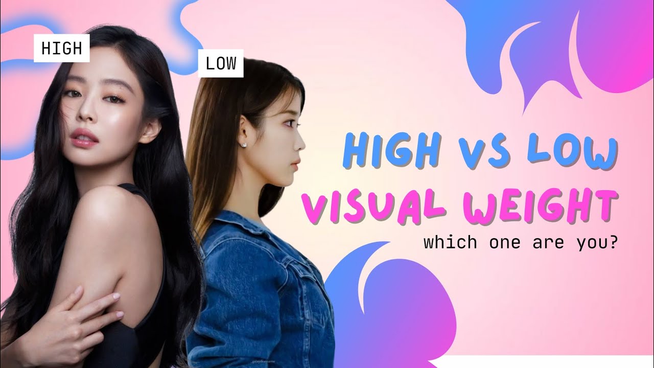 Figure out your visual weight! (High or Low?) | Part 1 💄 - YouTube