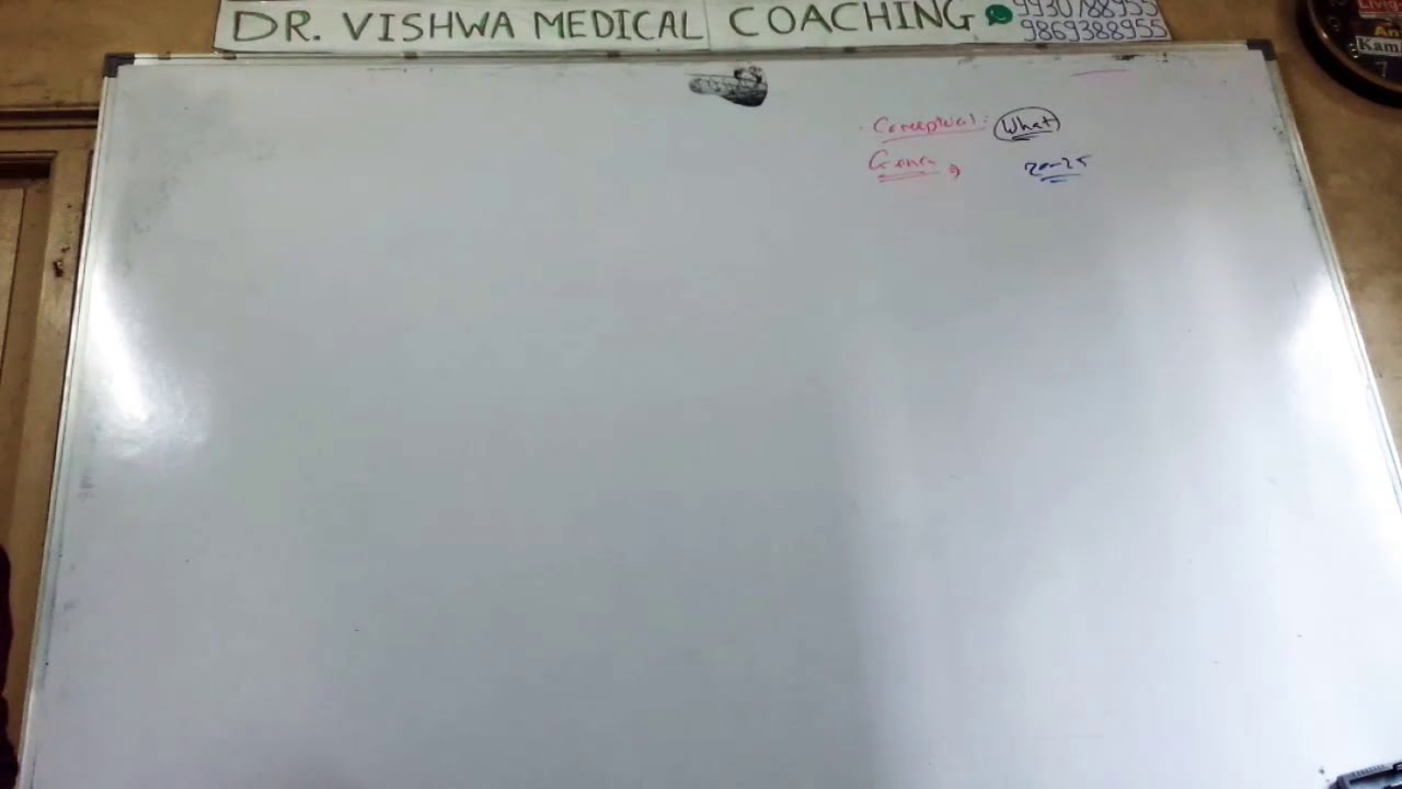 CCMP 1ST LECTURE PHARMACOKINETICS with discussion of all IMP QUESTIONS ...