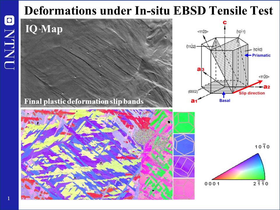 SlipBands by ollinf EBSD on In-situ Tensile stage - YouTube