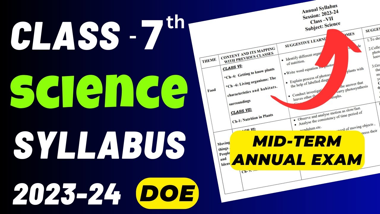 Class 7 Science Syllabus Mid Term Annual Exam 2023 2024 Doe YouTube class-7-science-syllabus-mid-term-annual-exam-2023-2024-doe-youtube