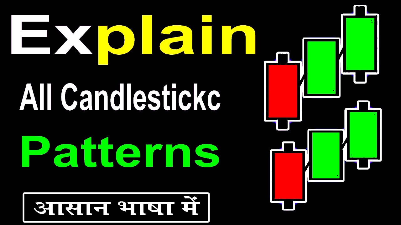 FREE Complete Candlestick Course | Candlesticks Patterns Explain | All ...