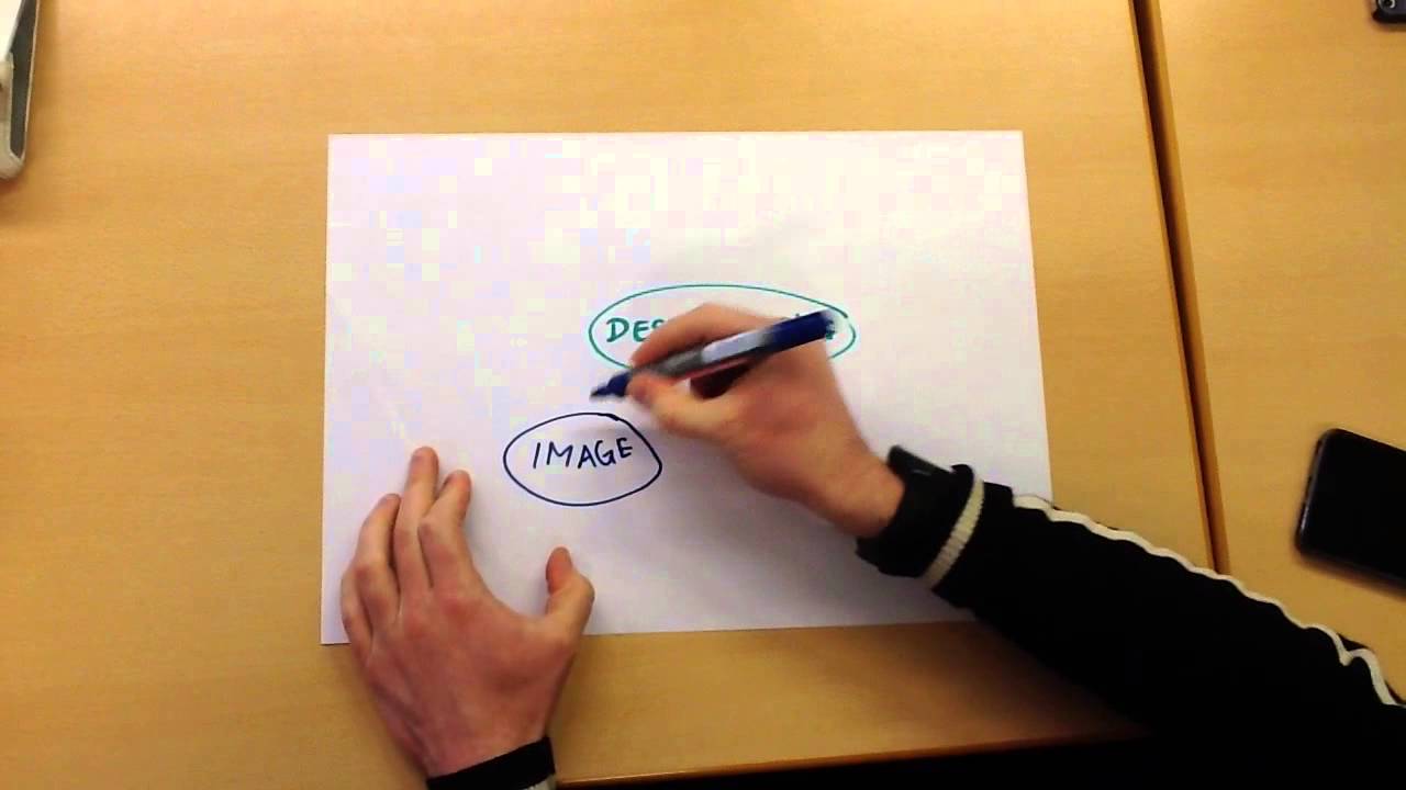How to draw a Literature Review - YouTube