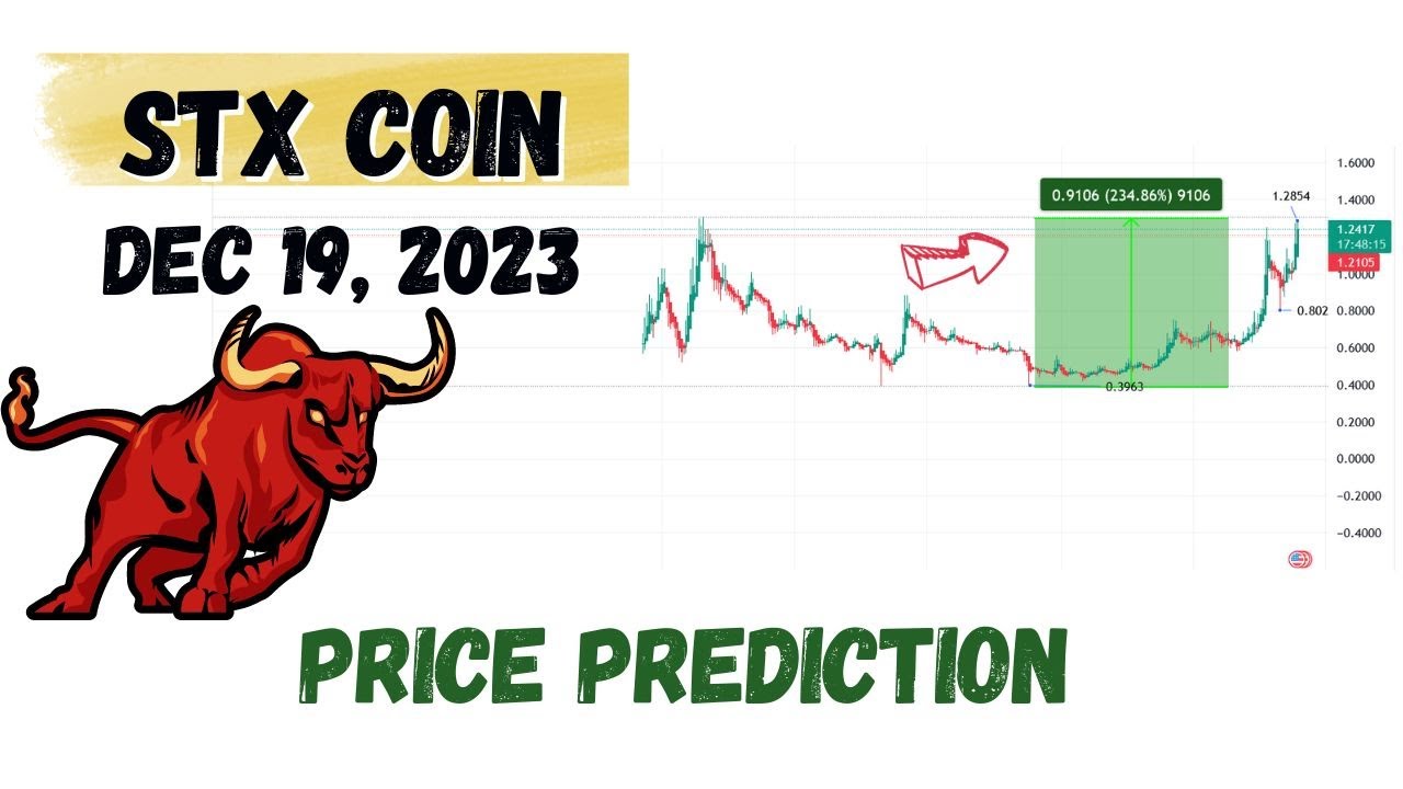 STX coin price prediction and analysis, strong hold? Stacks STX news ...