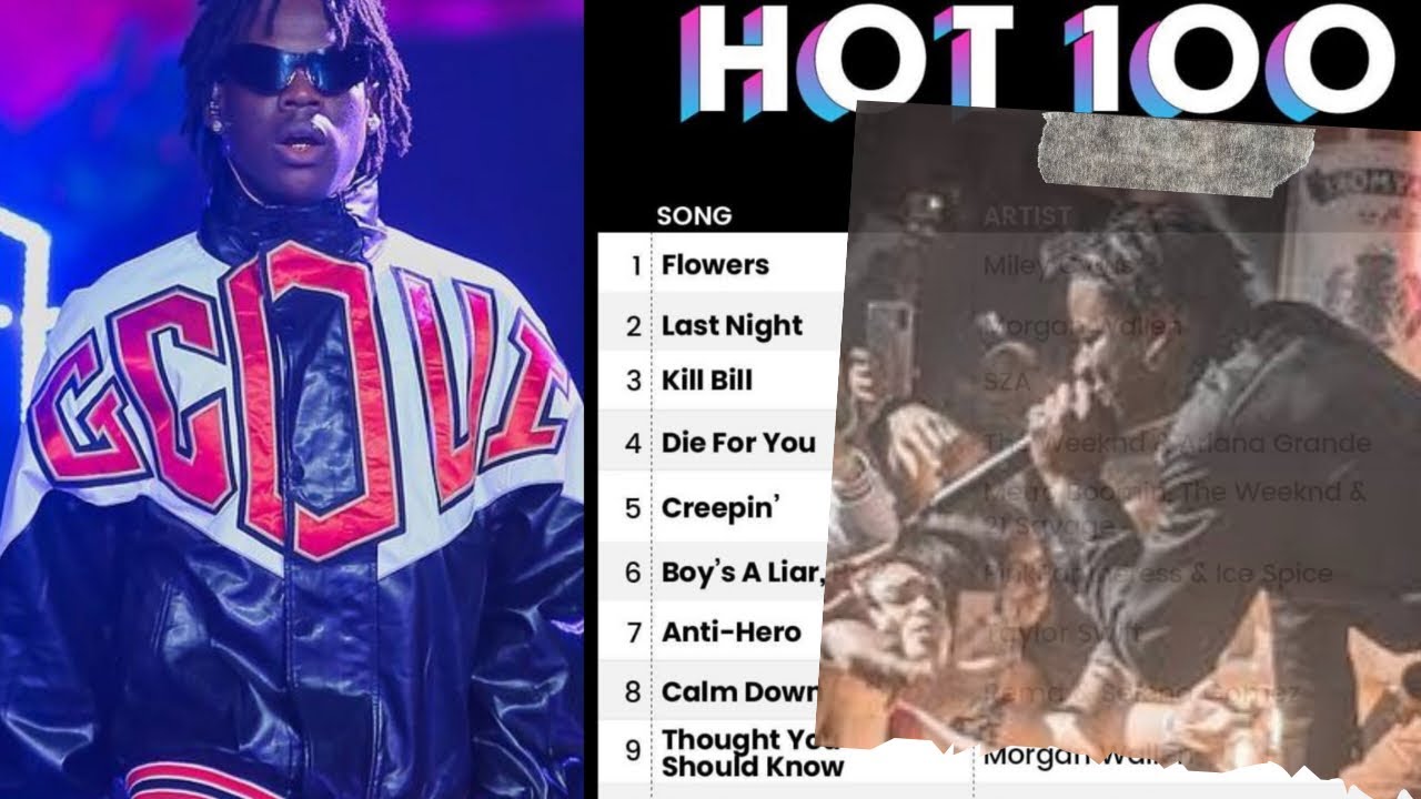 REMA SET CONTINUE HIS DOMINANCE ON AFROBEAT BILLBOARD JUST AFTER ...