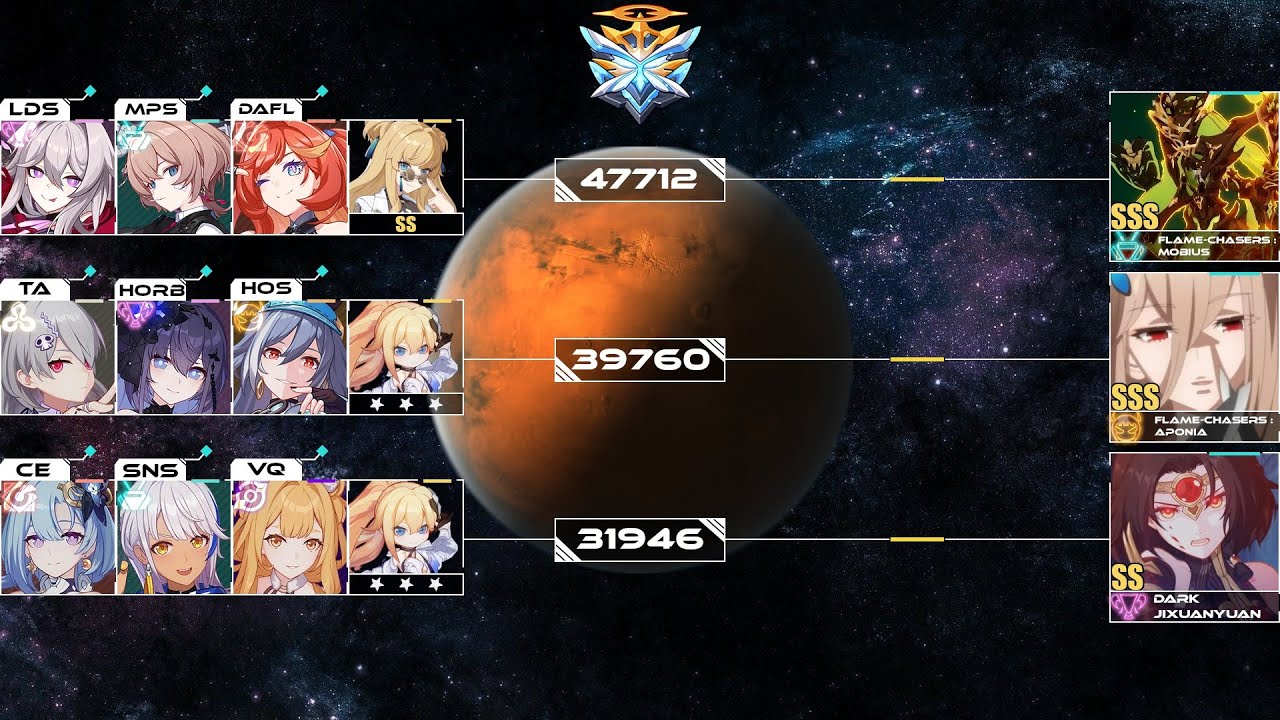 Honkai Impact 3rd EX MA - Mobius | Aponia | DJXY 119418 - YouTube