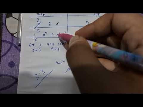 Range Minimize - CODECHEF STARTERS 152 - YouTube