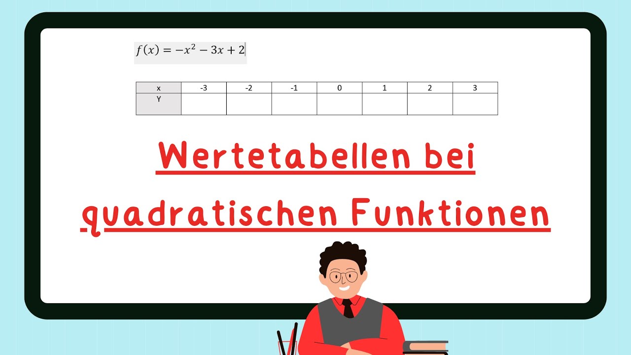quadratische Funktionen Wertetabelle und Graphen zeichnen, Mathematik ...