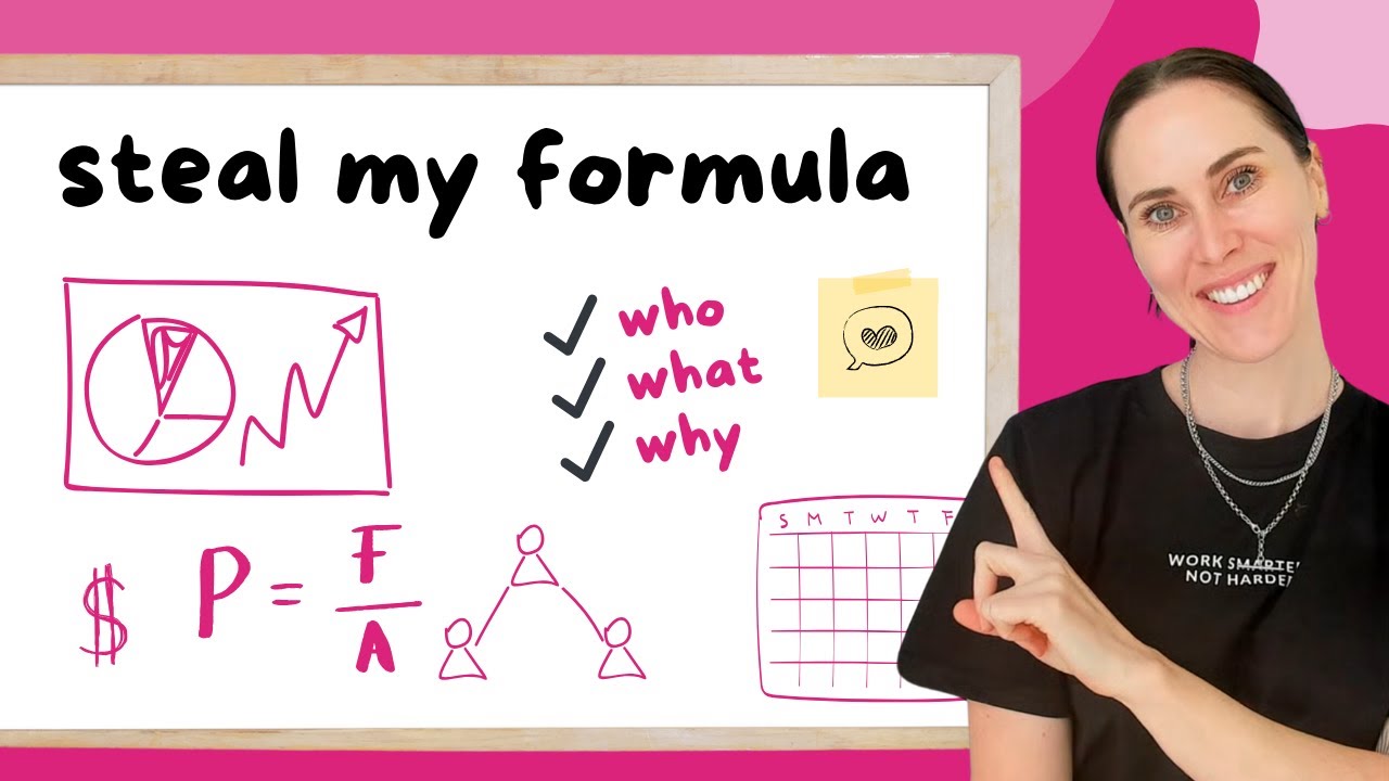 How To Market Digital Products The Secret Formula - YouTube