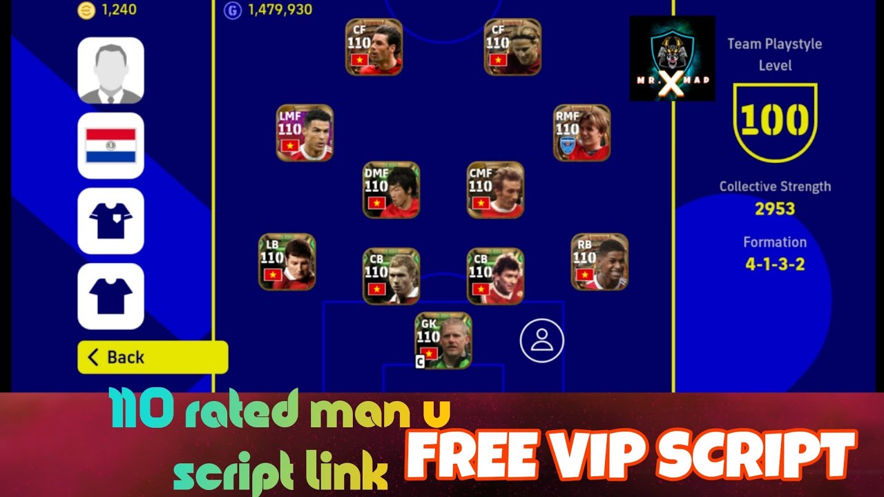 110 rated full Manchester United squad script hack efootball 23 game ...
