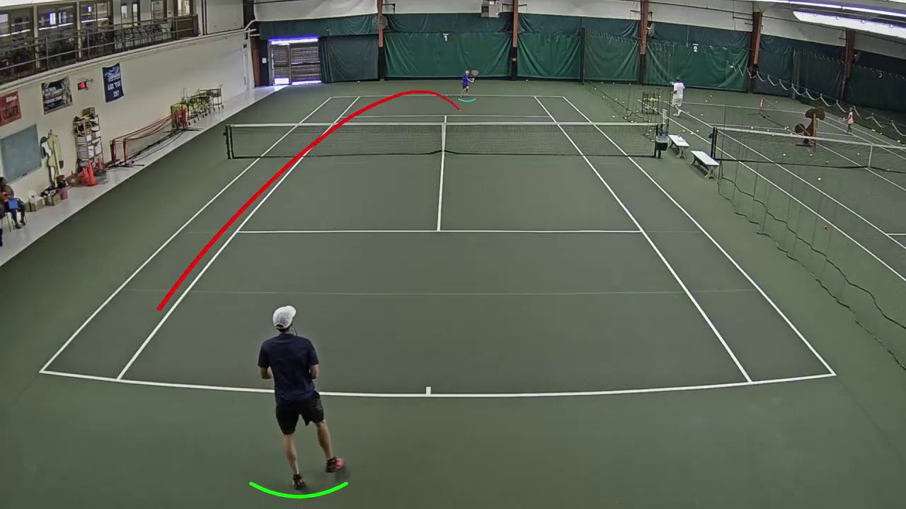 Real time tracking of tennis ball, line-calls and players. Visit us at ...