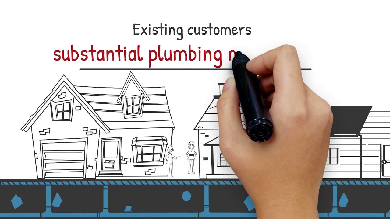 Customer Service Inspections 101 - YouTube