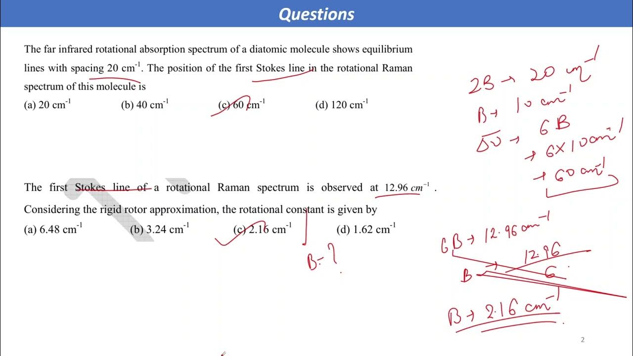 Problem solving session-8 Fundamentals of spectroscopy - YouTube