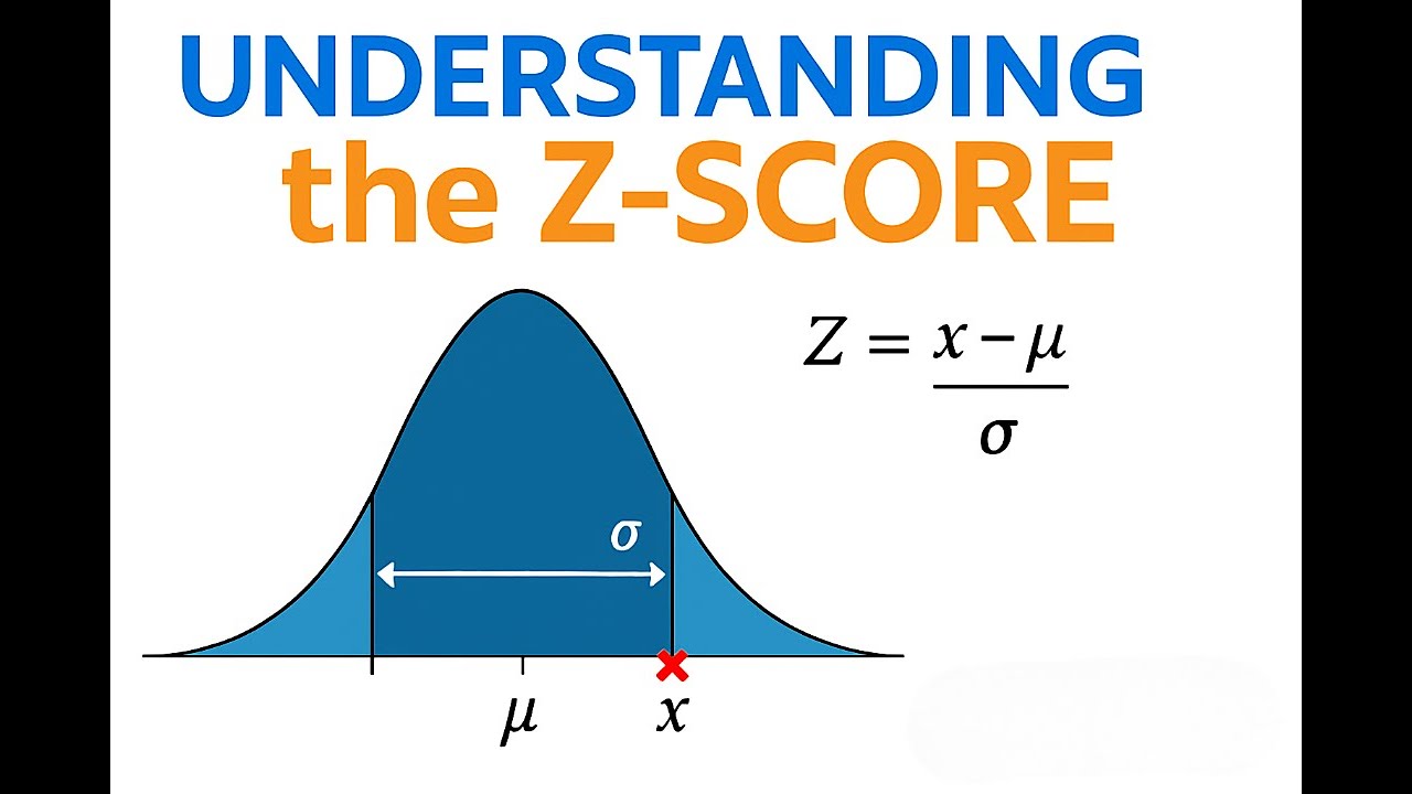 Understanding the Z-Score: Probability Between 0 and 1 Sigma Explained ...