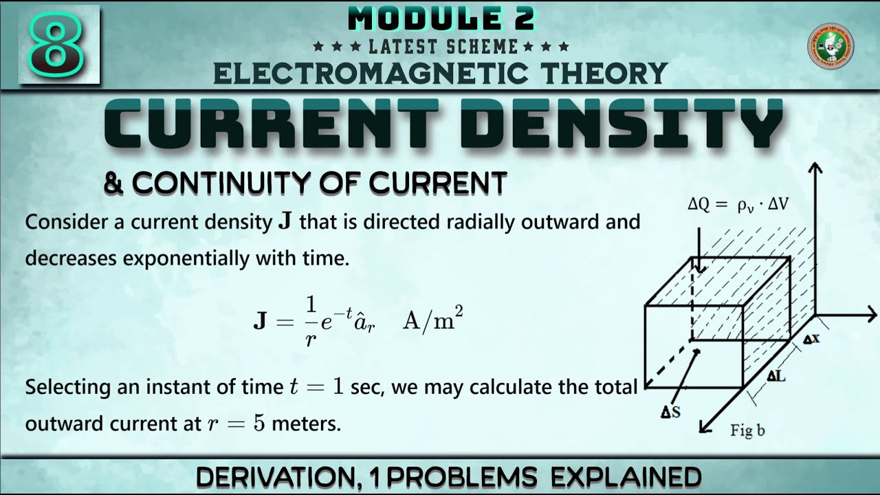 8 Current Density 1 Problem solved Explained Module 2 4th Sem ...