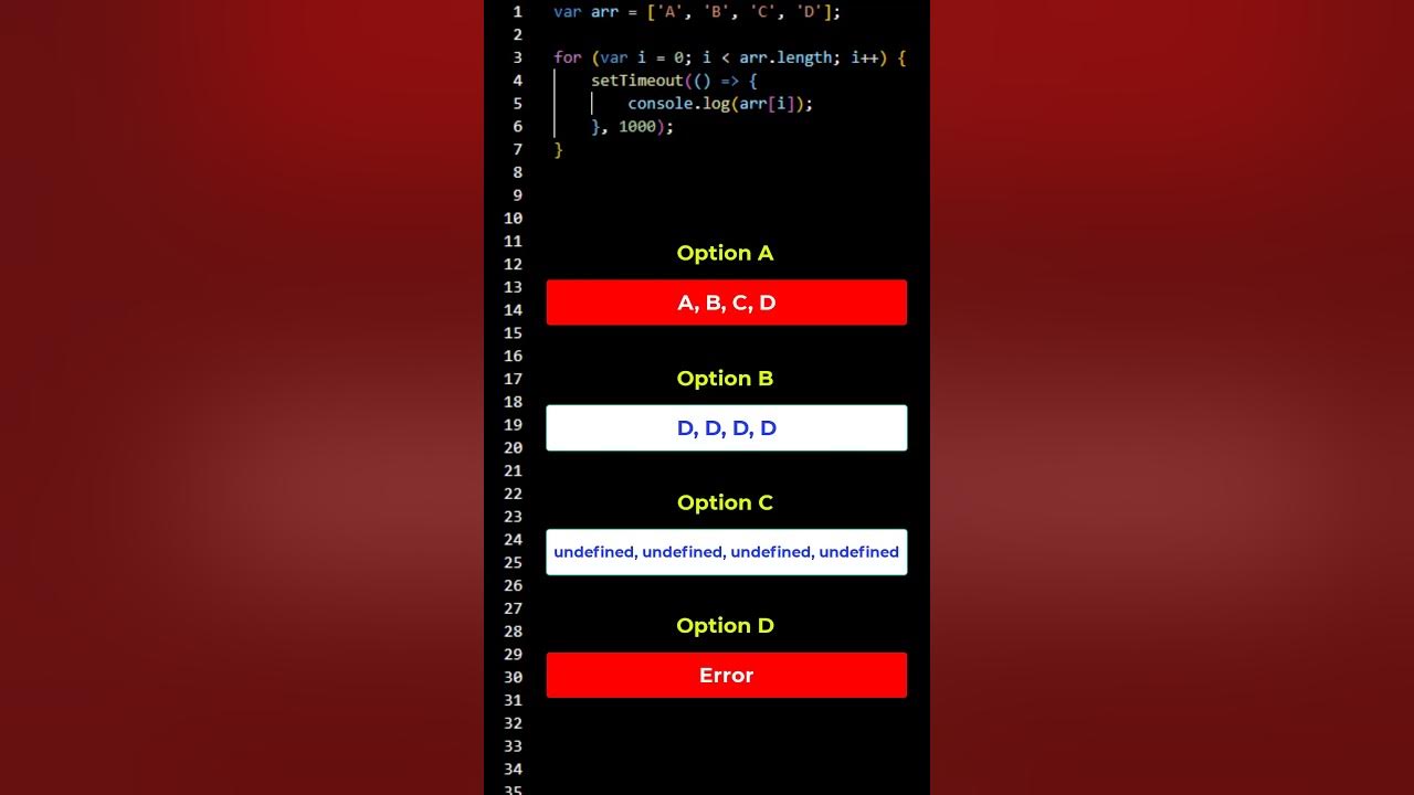 Javascript Variable Scope In For One Minute Javascript 1 Min Js
