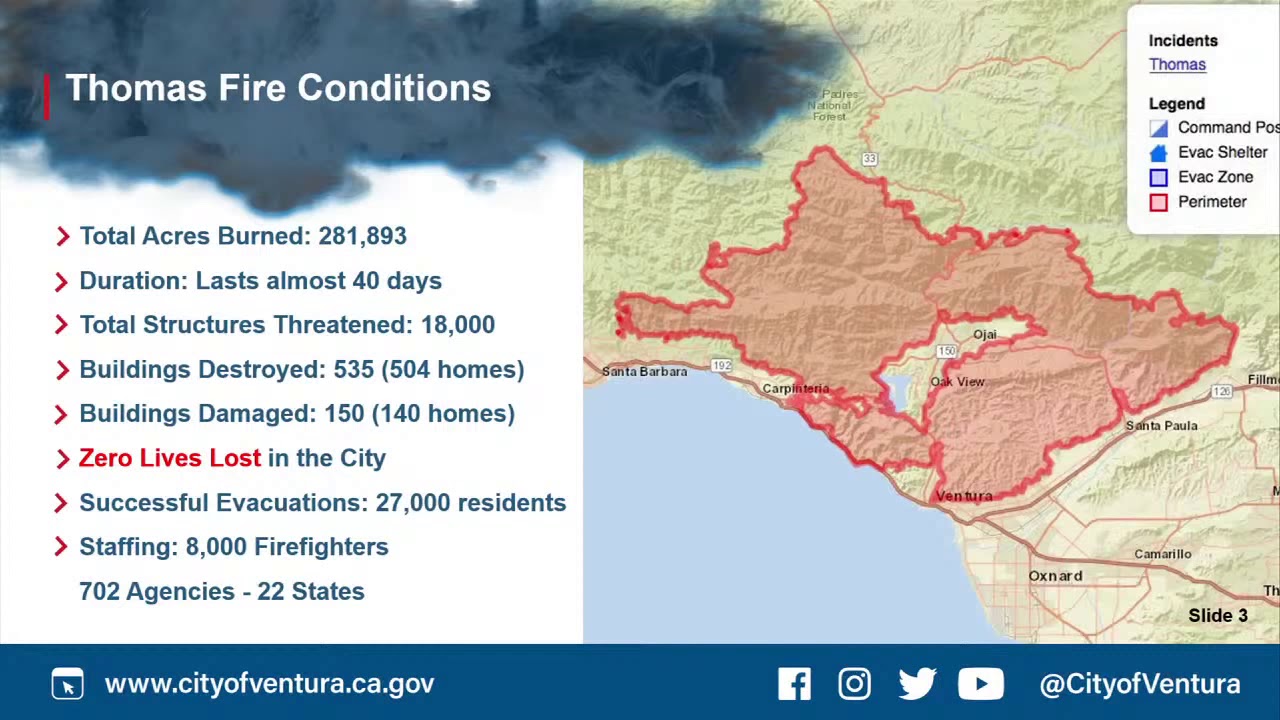 11.16.20: City Council Presentation: Post Thomas Fire Infrastructure ...