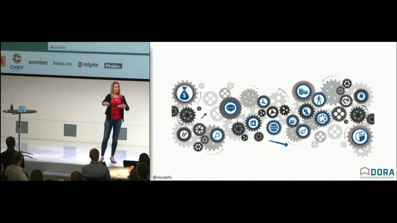 Nicole Forsgren - The data on DevOps: Making the case for awesome - YouTube