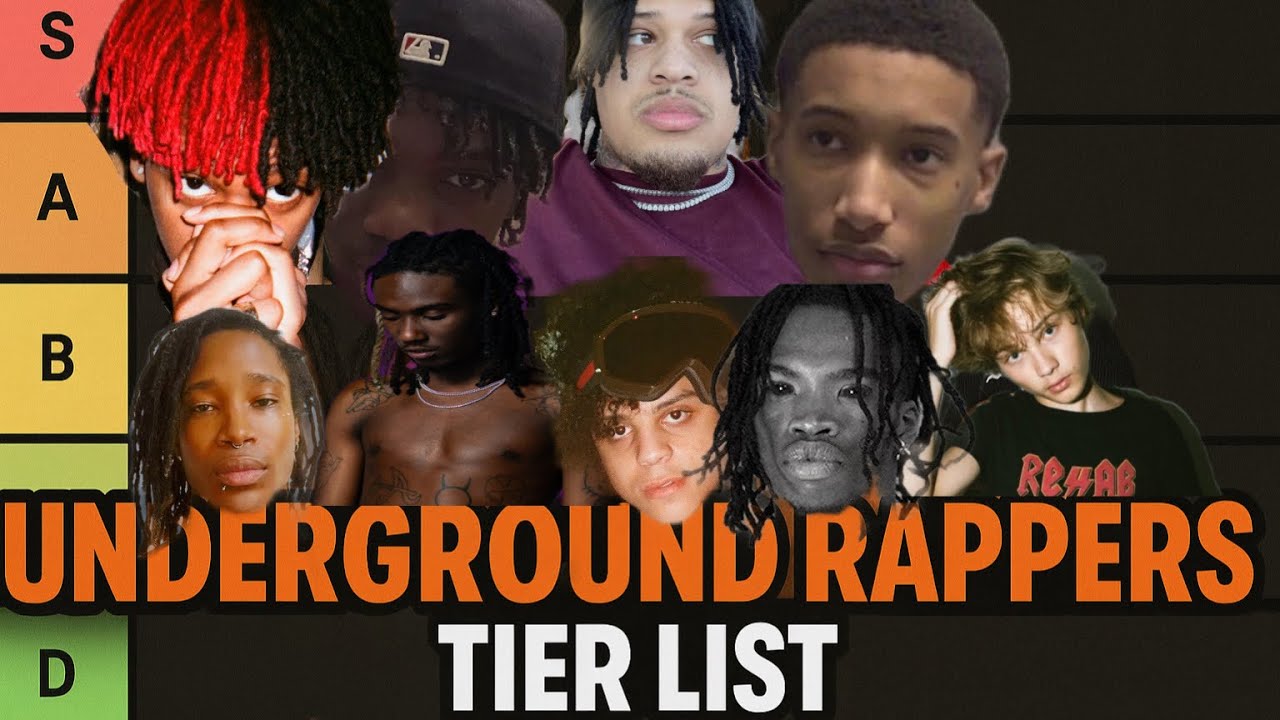 BEST UNDERGROUND RAPPERS TIER LIST 2025 - YouTube