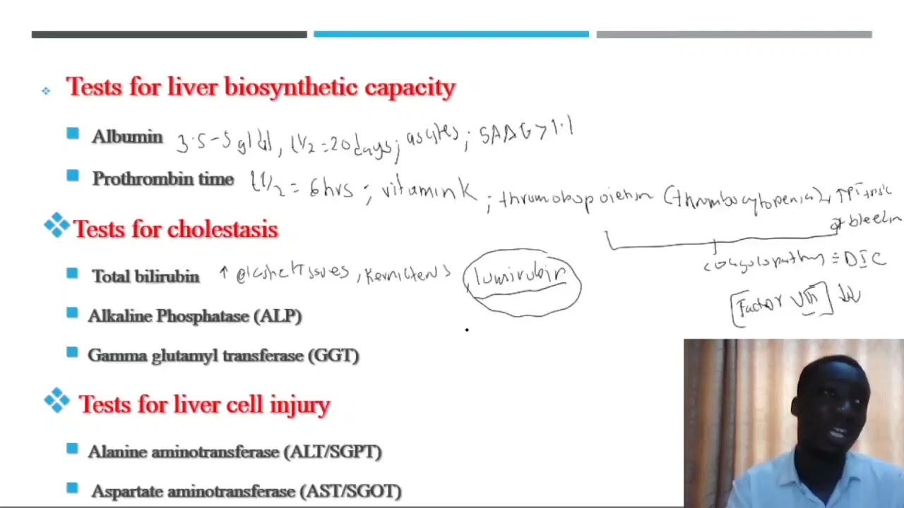 R-value - Liver Function Tests (LFTs)/Panel. - YouTube