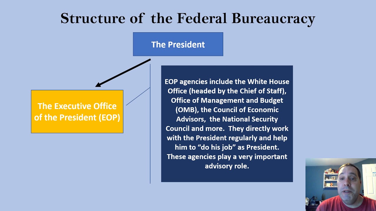 Federal Bureaucracy Basics Narrated YouTube federal-bureaucracy-basics-narrated-youtube